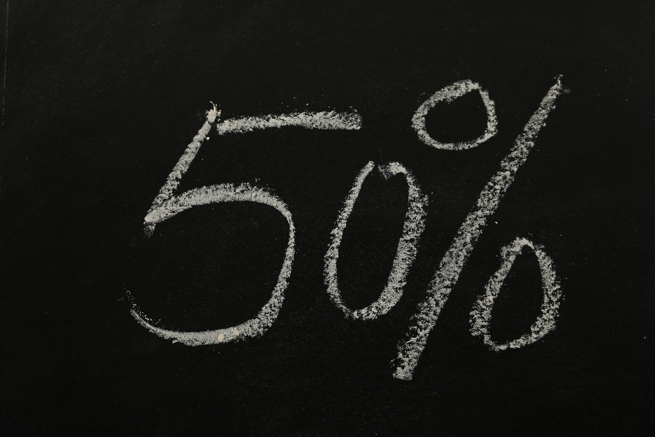 Math Grade 6 Ratios Finding Percents OER Commons