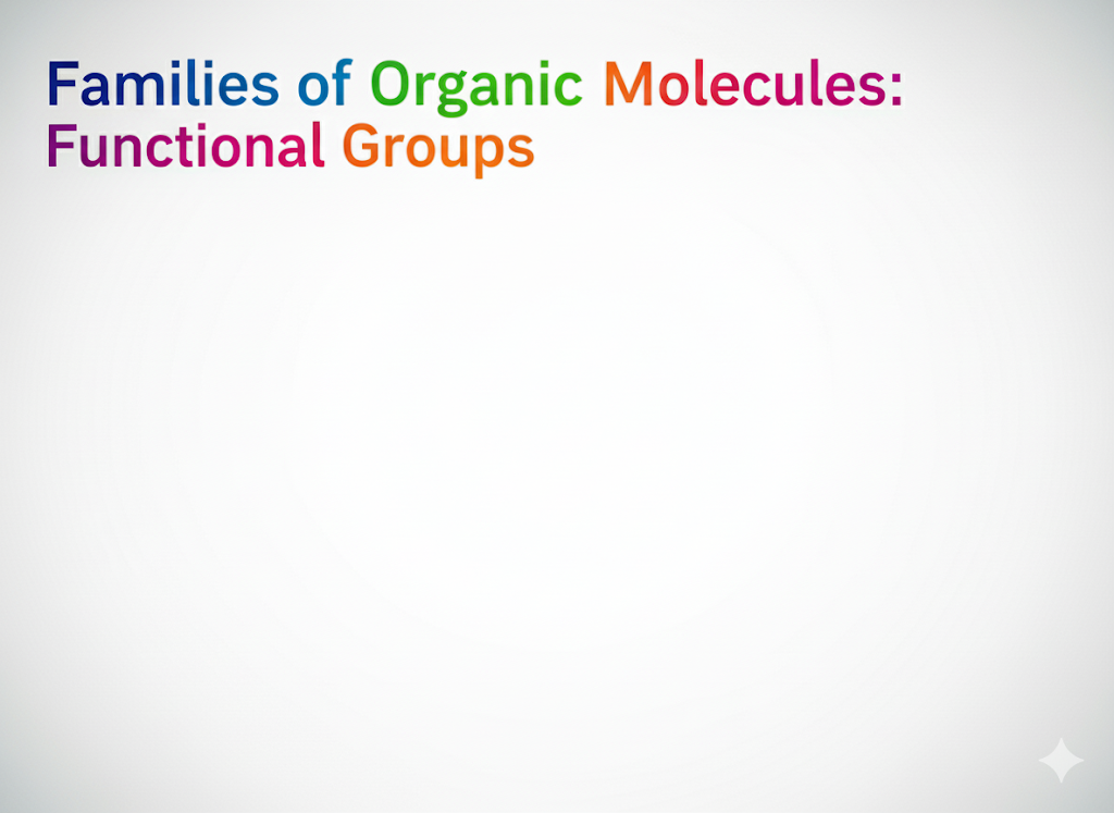 AI-Assisted Learning: Families of Organic Molecules | OER Commons