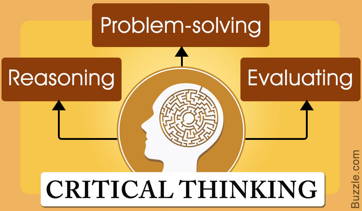 CRITICAL THINKING STRATEGIES PPT OER Commons