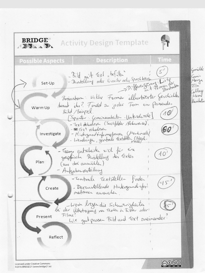 Latin illustrated text (german) | OER Commons