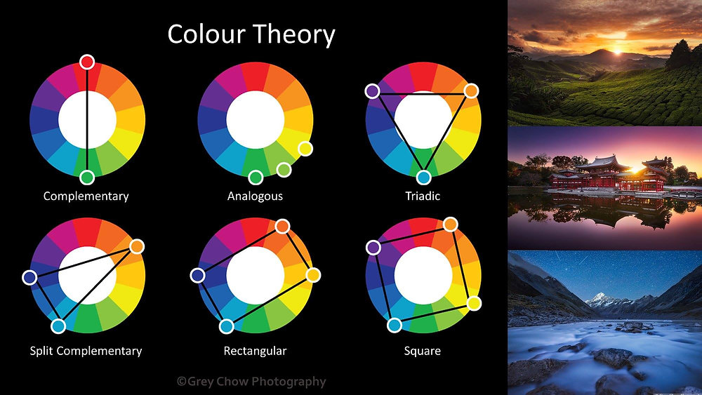 Introduction to colours | OER Commons