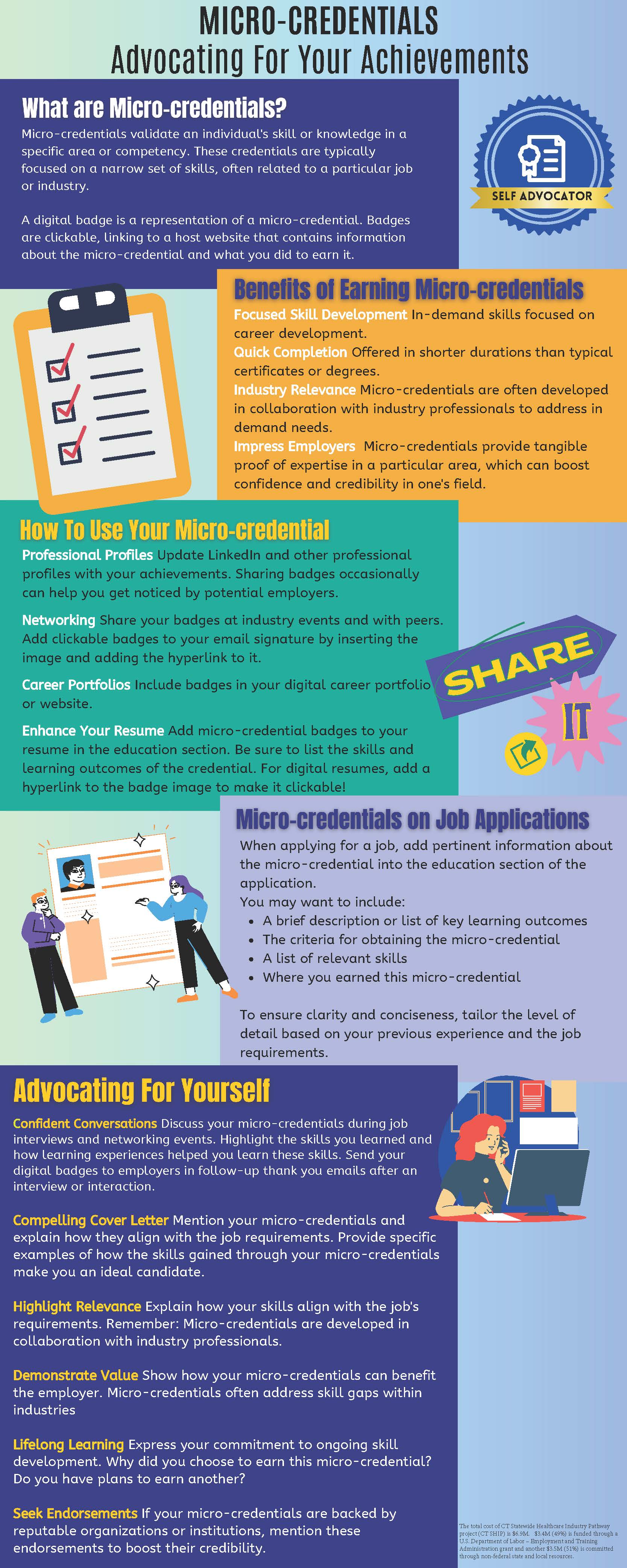 Micro-credentials: Advocating for your Achievement | OER Commons