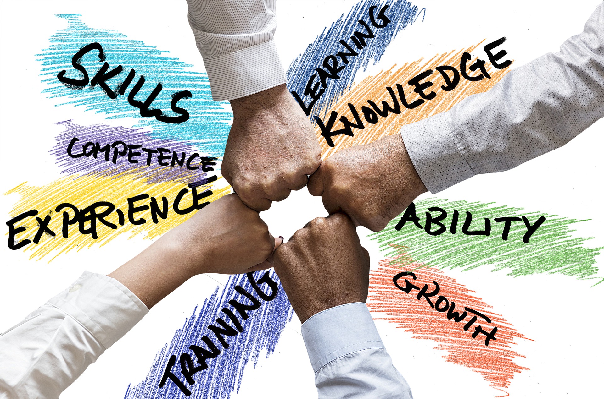 Communication Skills OER Commons