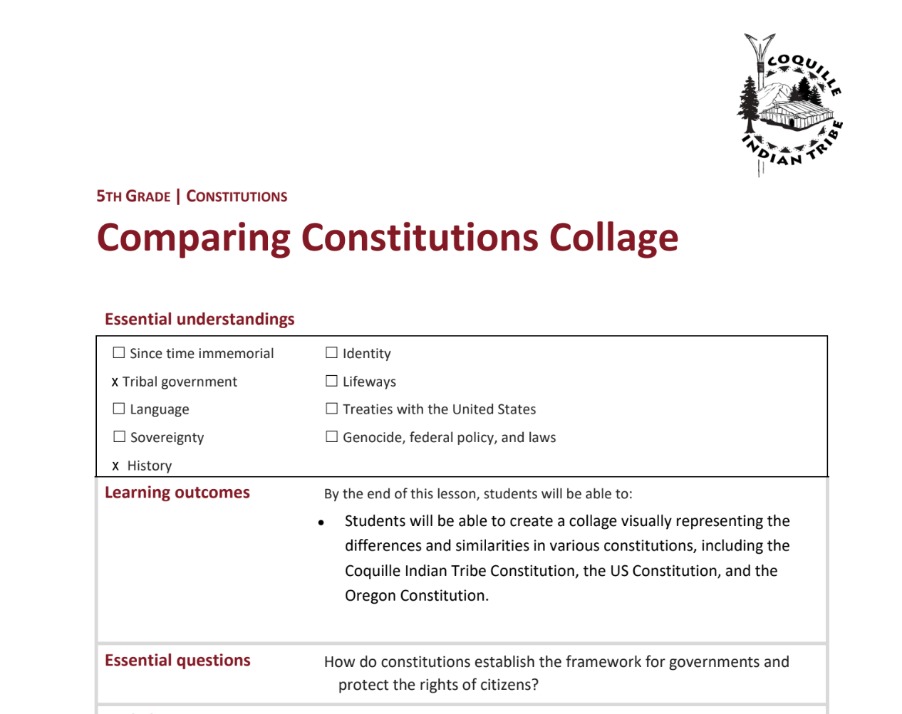 5th Grade Constitution Collage | Coquille Indian Tribe | Native Arts ...