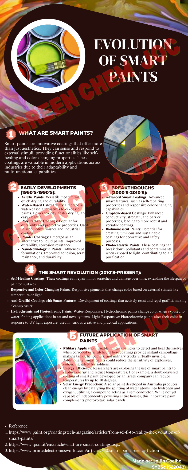 Evolution of Smart Paints | OER Commons