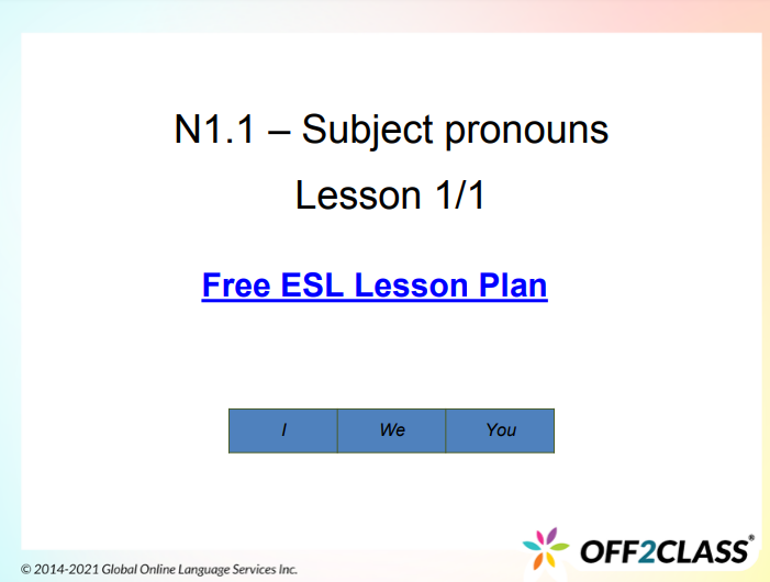 How To Teach Subject Pronouns: An Introductory Lesson Plan | OER Commons