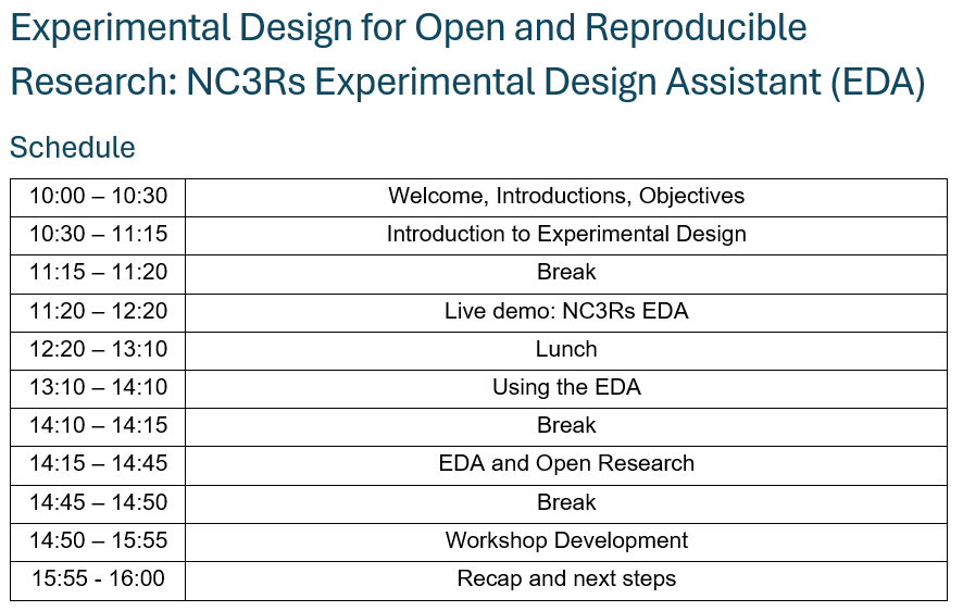 2. Experimental Design for Open and Reproducible Research: NC3Rs ...