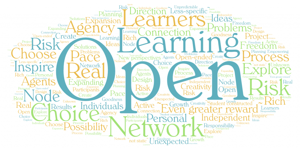 Teaching With Open Educational Resources OER Commons Teaching With Open Educational Resources OER Commons