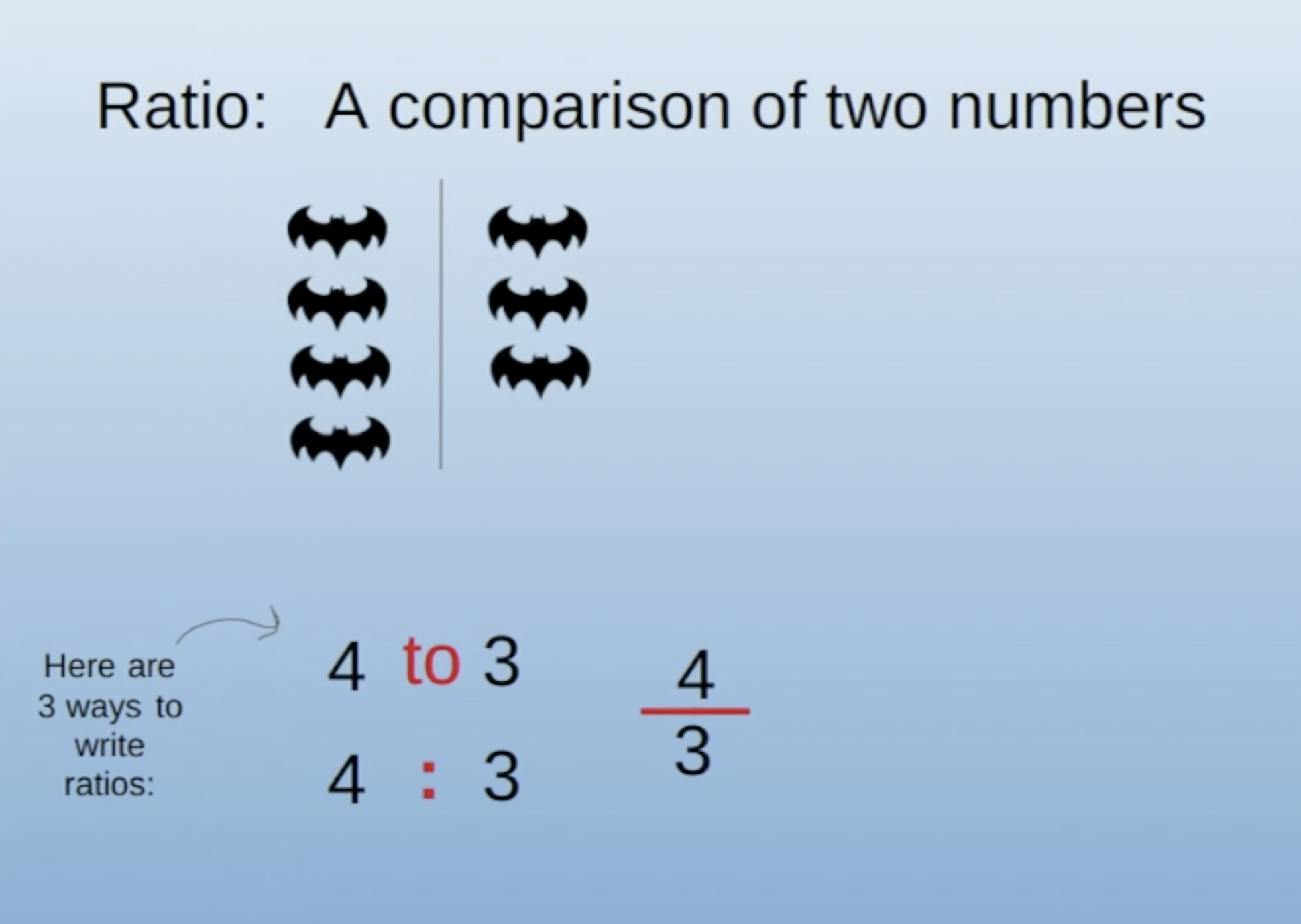 Math Grade 8 Ratios Rates And Unit Rates Oer Commons Free Nude Photos