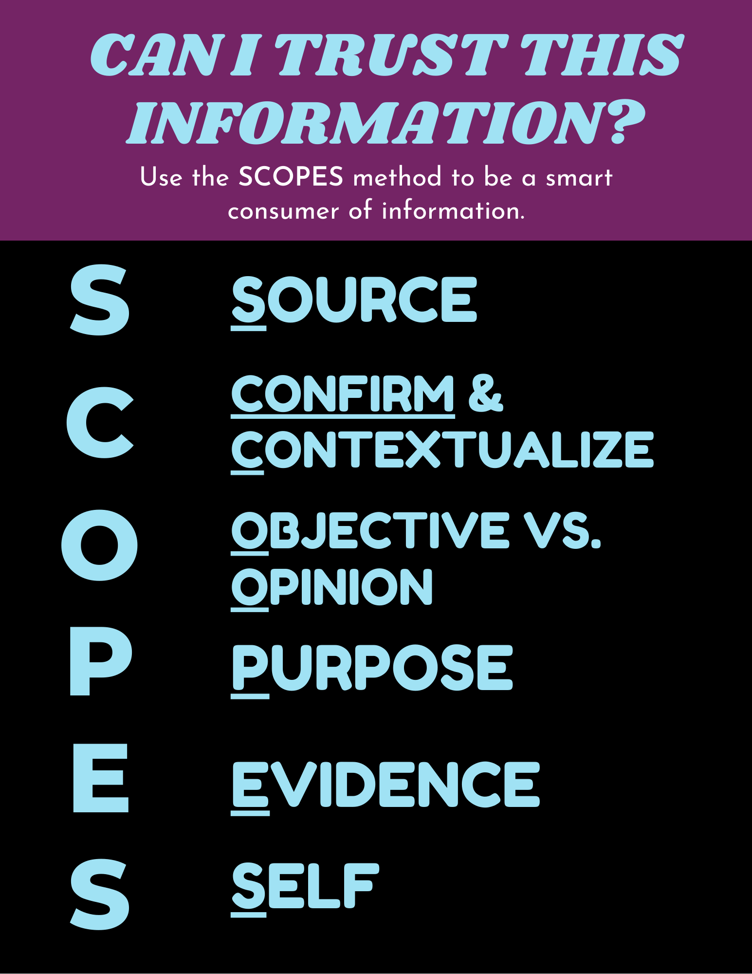 SCOPES (or SLOPES) - An All-Purpose Media Analysis Tool | OER Commons
