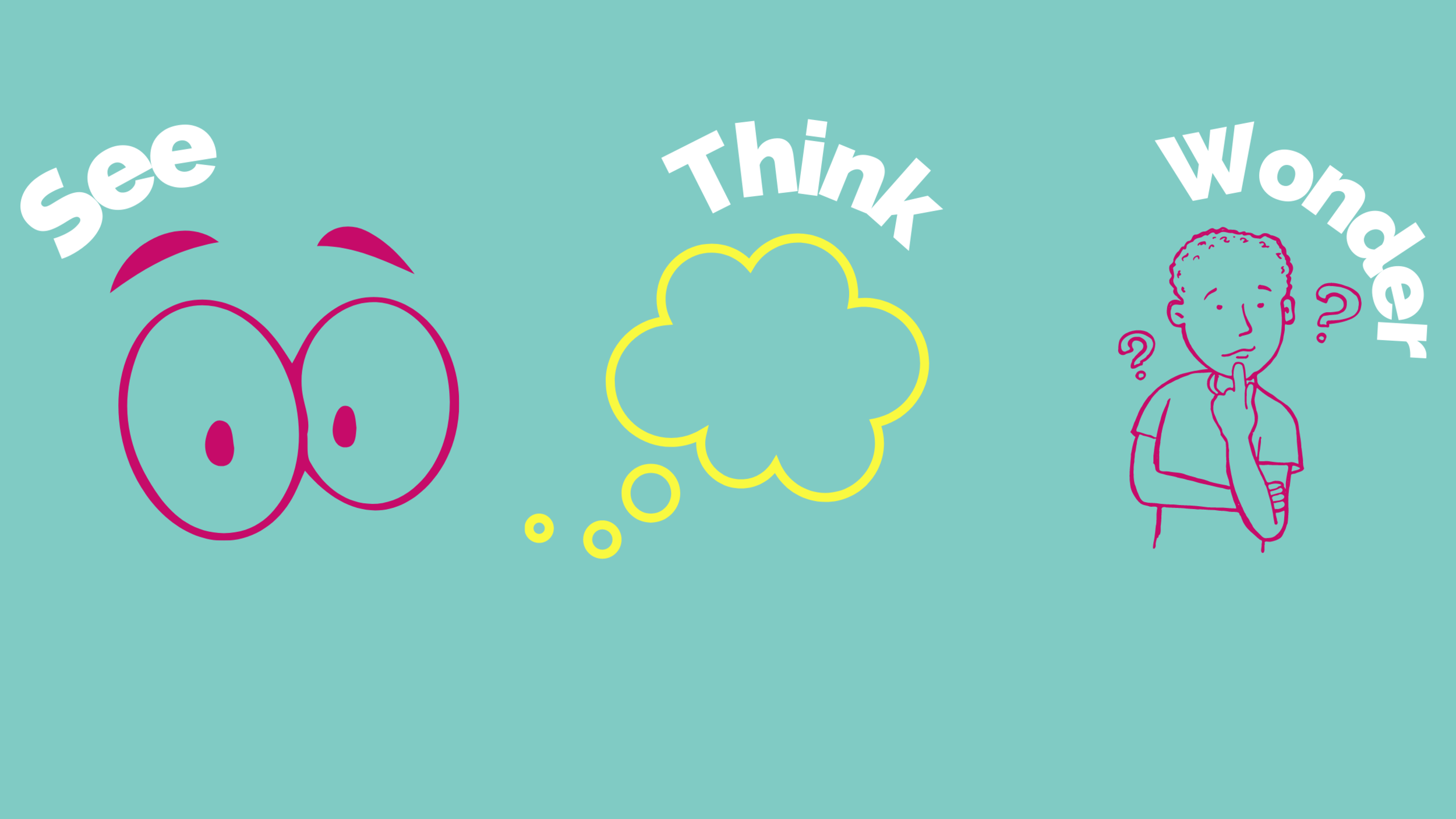 Instructional Strategy: See, Think, Wonder | OER Commons