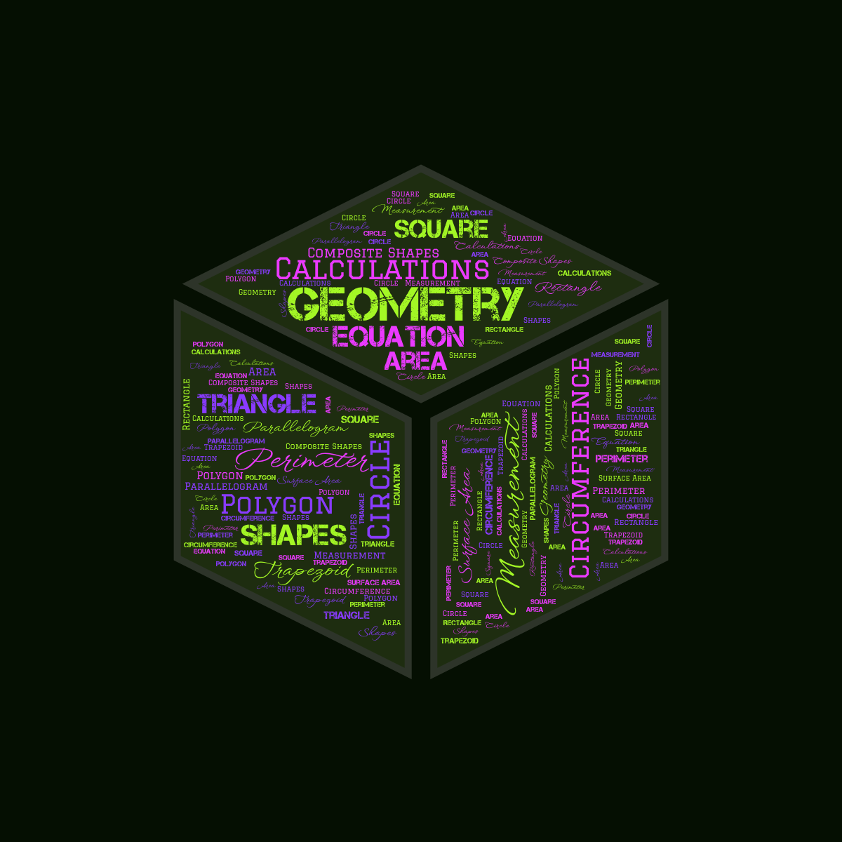 Area and Perimeter Scavenger Hunt | OER Commons