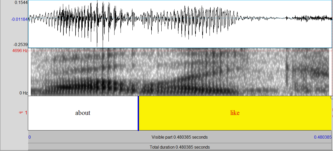 OER- Praat waveform and spectrogram for “about like” by a Pacific ...