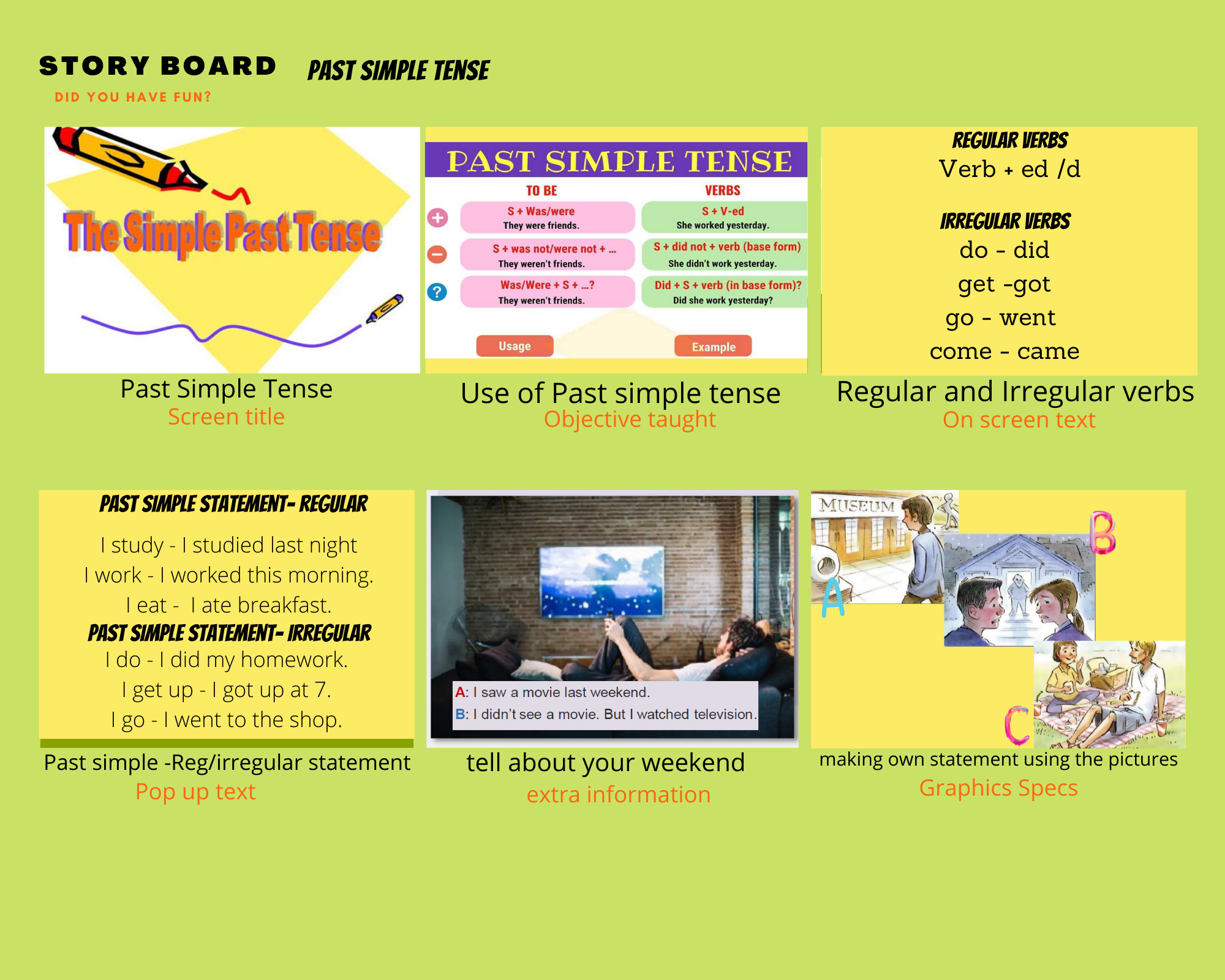 Past Simple Tense OER Commons Past Simple Tense OER Commons