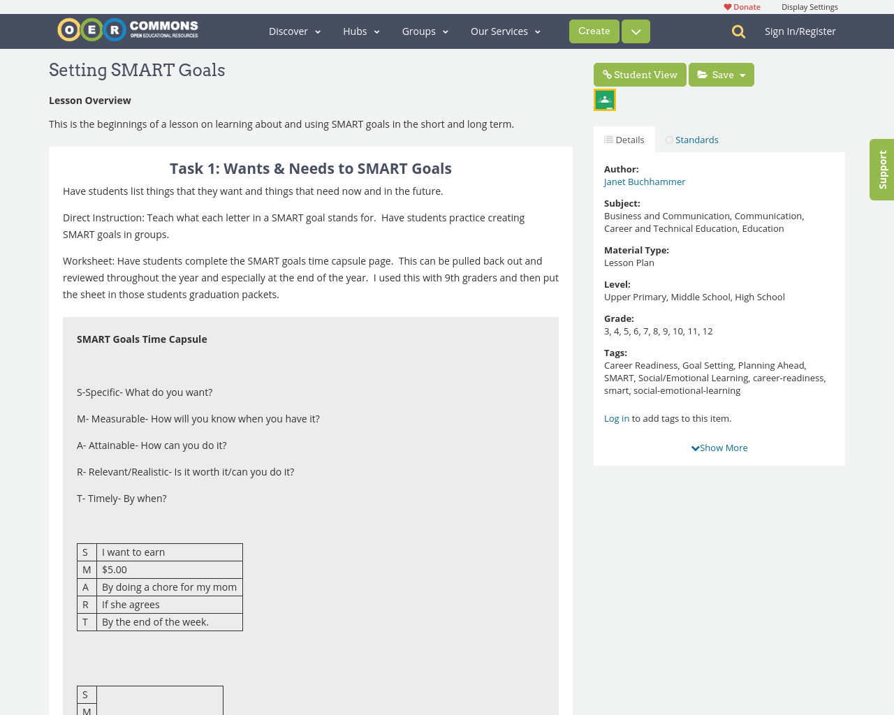 Setting SMART Goals | OER Commons