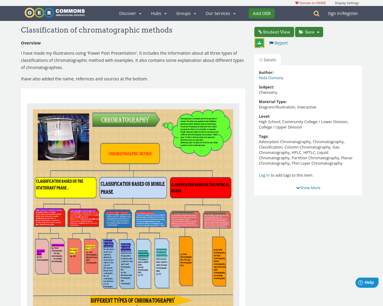 Classification of chromatographic methods | OER Commons