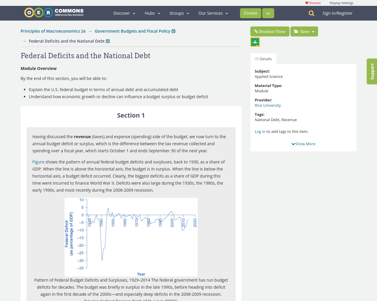 Principles of Macroeconomics 2e, Government Budgets and Fiscal Policy ...