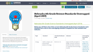Nebraska 6th Grade Science Standards Unwrapped (April 2019) | OER Commons