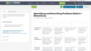 Identifying and Describing Problems Rubric—Elementary | OER Commons