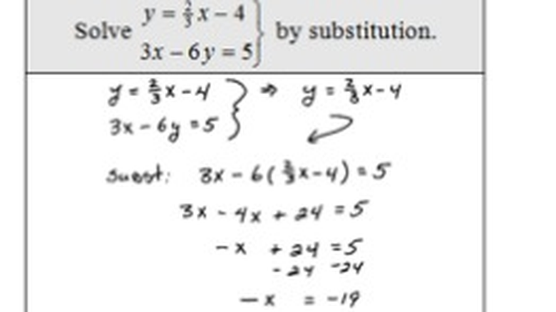 Substitution | OER Commons