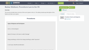 Bashar Malkawi, Procedures Law in the US | OER Commons