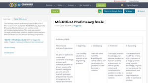 MS-ETS-1-1 Proficiency Scale | OER Commons