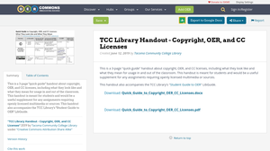 TCC Library Handout - Copyright, OER, and CC Licenses | OER Commons