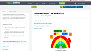 Instruments of the orchestra | OER Commons