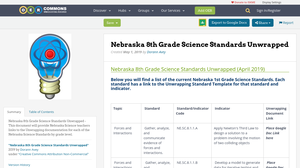 Nebraska 8th Grade Science Standards Unwrapped | OER Commons