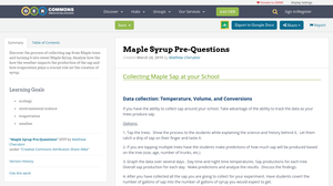 Maple Syrup Pre-Questions | OER Commons