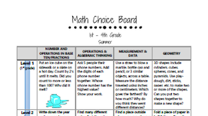 Math Choice Boards: 1st - 4th Grade (Summer Edition) | OER Commons