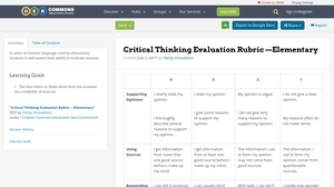 Critical Thinking Evaluation Rubric —Elementary | OER Commons