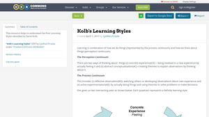 Kolb's Learning Styles | OER Commons