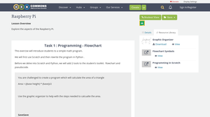Raspberry Pi | OER Commons