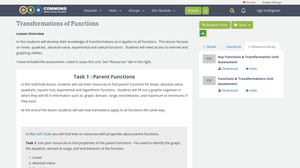 Transformations of Functions | OER Commons