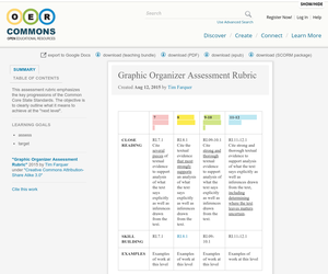Graphic Organizer Assessment Rubric | OER Commons