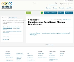 Chapter 5 - Structure and Function of Plasma Membranes | OER Commons