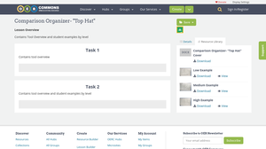 Comparison Organizer- "Top Hat" | OER Commons