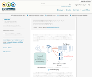 การบริหารจัดการแฟ้มเอกสารดิจิทัล | OER Commons