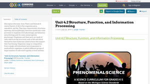 Unit 4.2 Structure, Function, and Information Processing | OER Commons