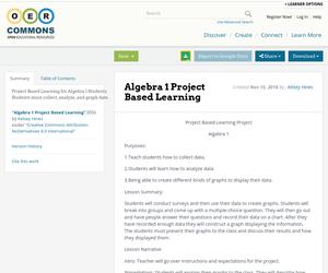 Algebra 1 Project Based Learning | OER Commons