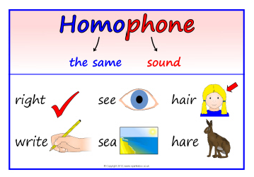 When you WRITE, use the RIGHT homophone | OER Commons