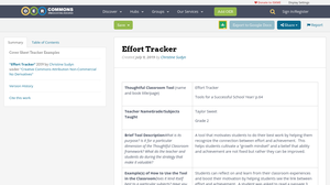 Effort Tracker | OER Commons
