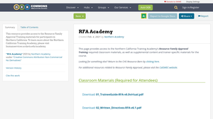 RFA Academy | OER Commons