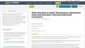 "How chocolate is made" Team games, educational visits and chocolate ...