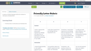 Friendly Letter Rubric | OER Commons