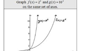 Graphs of Exponential Functions | OER Commons