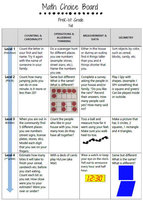 Math Choice Boards: PreK-1st Grade (Fall Edition) | OER Commons