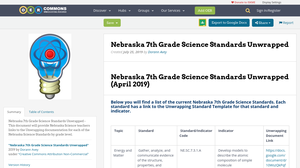 Nebraska 7th Grade Science Standards Unwrapped | OER Commons
