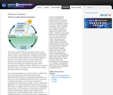 Search Results | OER Commons